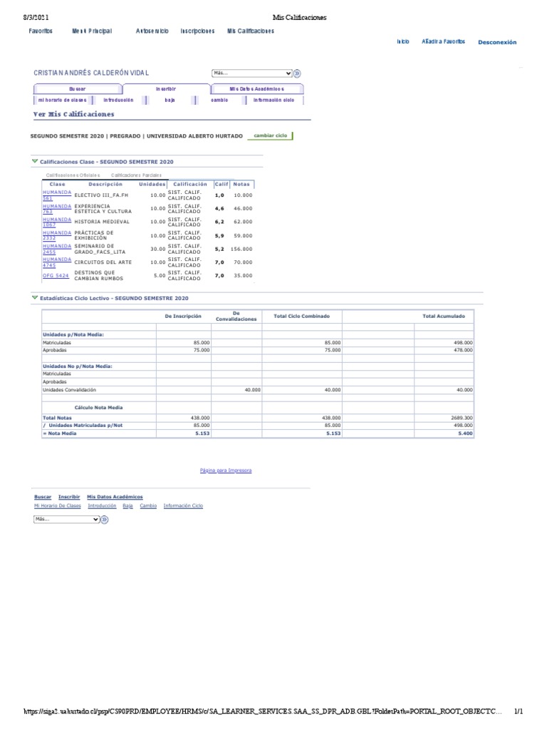 Notas Finales, Calderon Cristian | PDF
