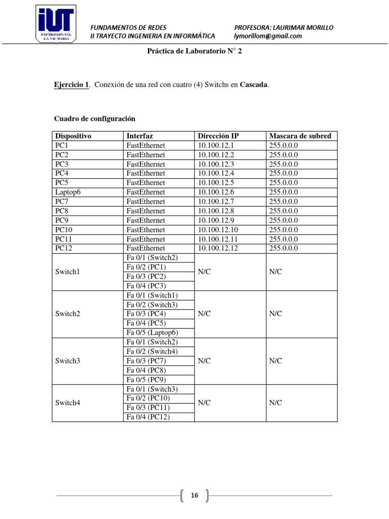 Practica #2 Packet Tracer | PDF | Dirección IP | Conmutador de red