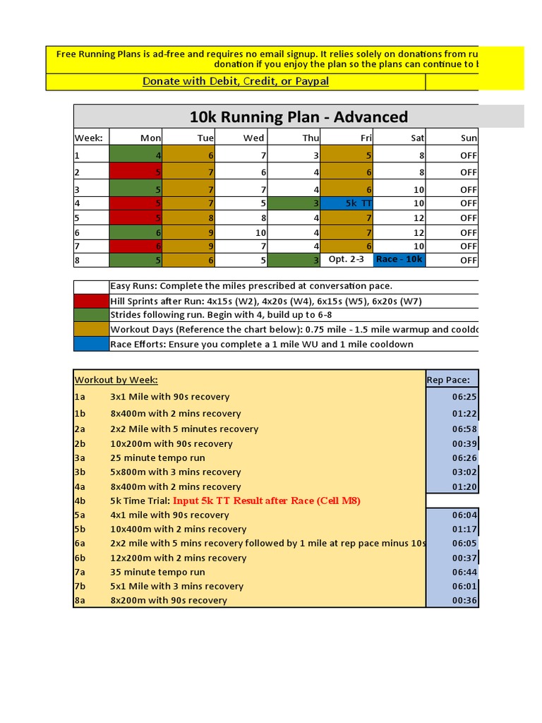 10k Running Plan - Advanced | PDF | Recreation | Physical Exercise