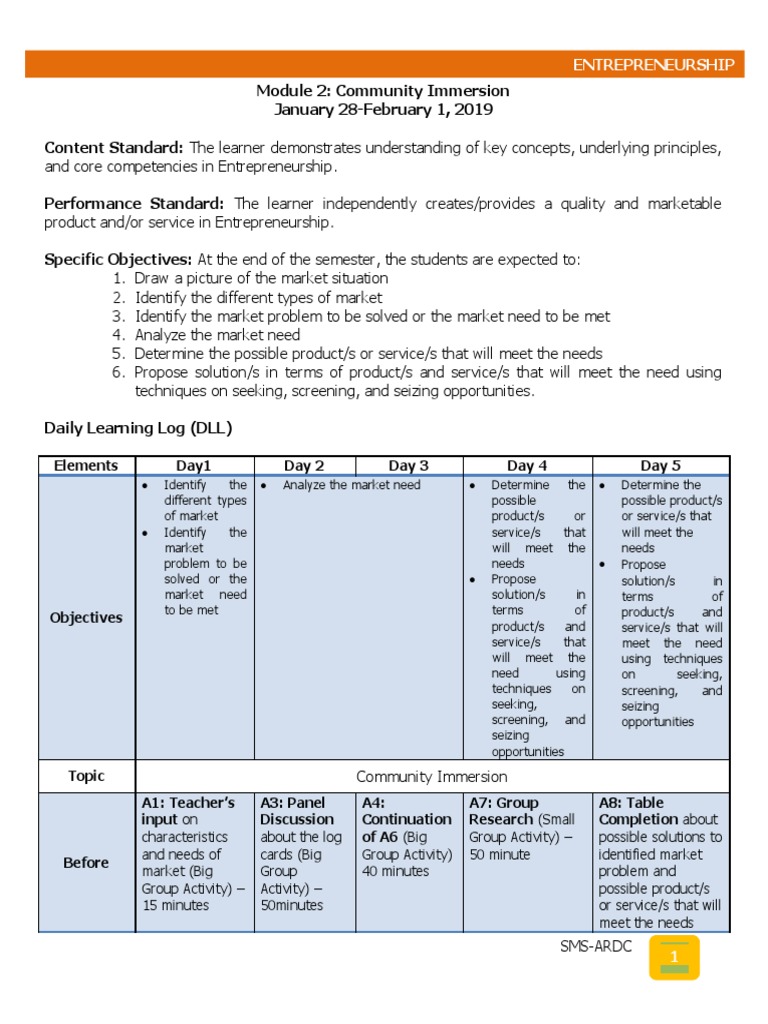 DLL & DLP Week 6 | PDF | Entrepreneurship | Learning