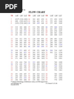 NFPA 1962 Fire Hose Testing Guidelines | PDF | Mechanical Engineering ...