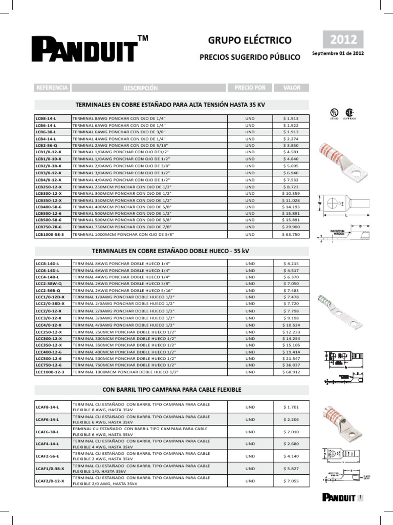 Materiales Panduit | PDF | Cantidades fisicas | Ingeniería de Edificación