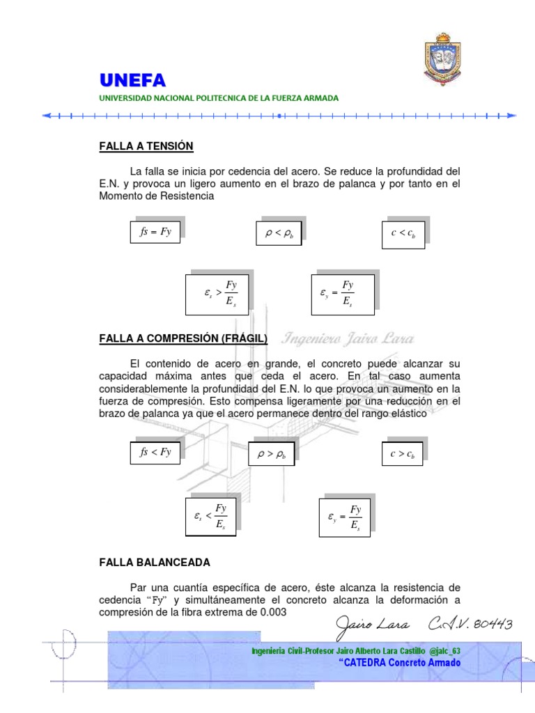 3-Fallas Balanceada, Ductil | PDF | Concreto reforzado | Ductilidad