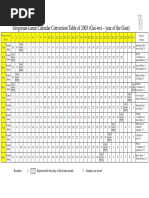 Gregorian-Lunar Calendar Conversion Table of 2012 (Ren-Chen Year of The ...