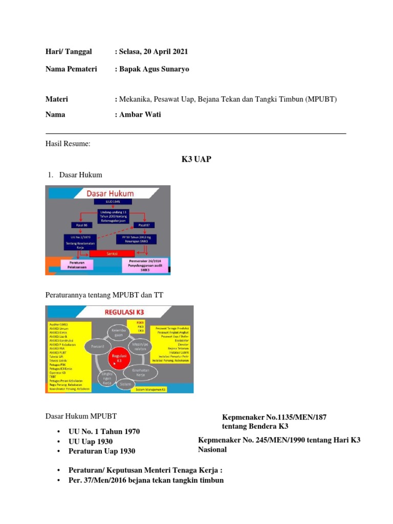 Resume Materi Mpubt - Ambar Wati | PDF