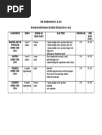 Secondary Syllabus Form 4 PDF | PDF | Curriculum | English Language