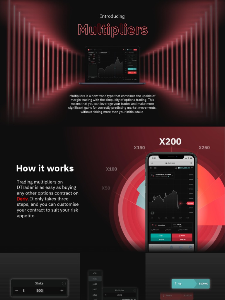How To Trade Multipliers On Deriv | PDF | Option (Finance) | Derivative ...