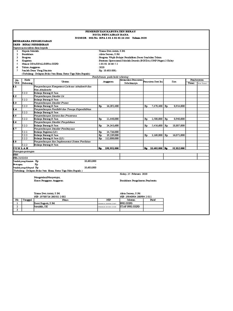 Judul Nota Pencairan Dana | PDF