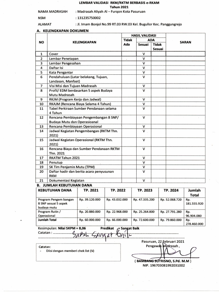 Lembar Validasi | PDF