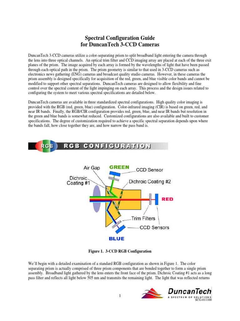SpectralGuide - Duncan Spectral Configuration Guide For DuncanTech 3 ...