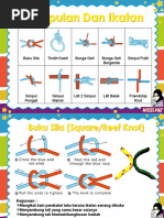 Nota Ikatan Dan Simpulan | PDF