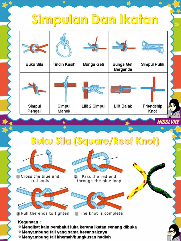 Scout - Ikatan Dan Simpulan | PDF