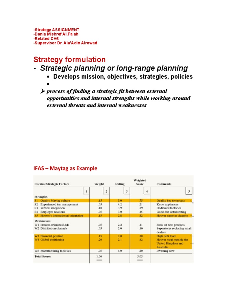 Strategy Assignment Pdf Strategic Management Competitive Advantage