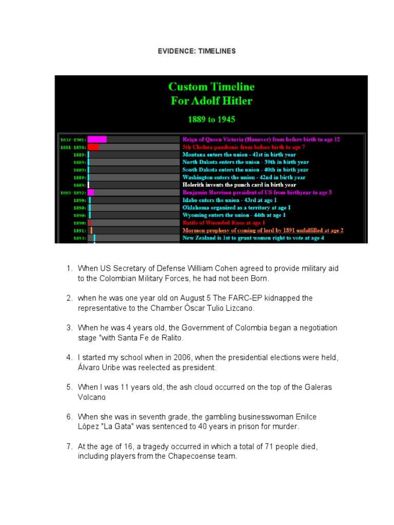 Evidence Timelines | PDF