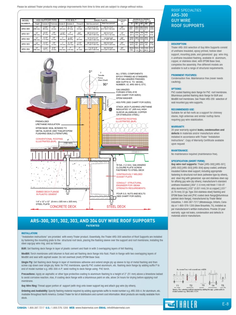 Guy Wire Anchor Detail | Download Free PDF | Screw | Deck (Ship)