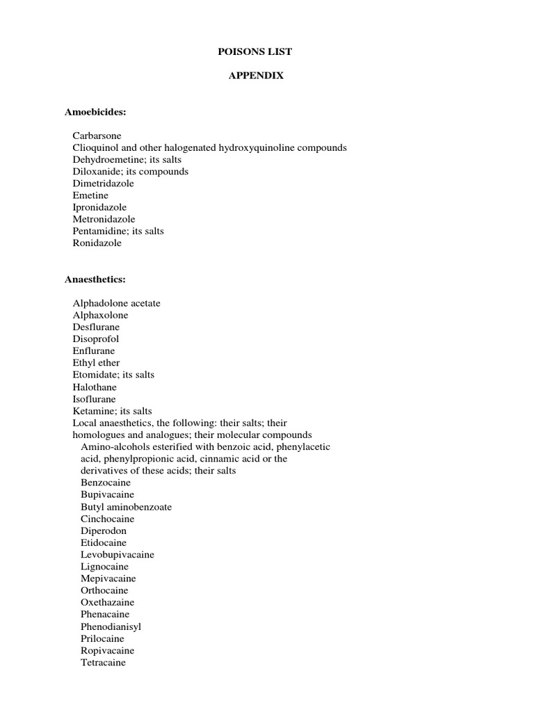 Poisons List Appendix 25.07.2019 2 | PDF | Morphine | Sodium