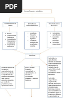 Cuadro Comparativo Decreto 2555 de 2010 | PDF | Seguro | Reaseguro