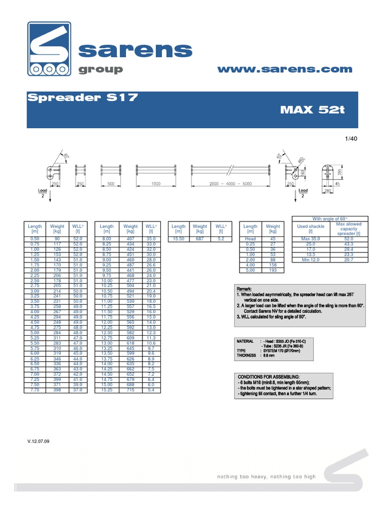 S17 PDF | PDF | Teaching Mathematics