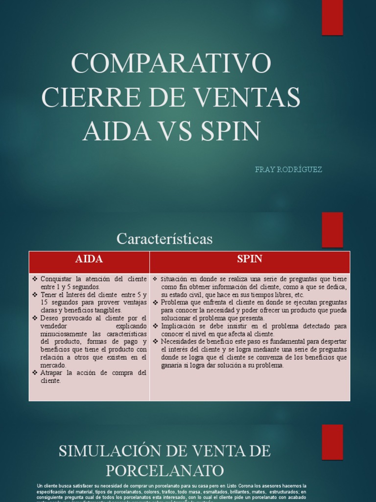 Comparativo Cierre de Ventas Aida VS Spin | PDF | Cliente | Marketing