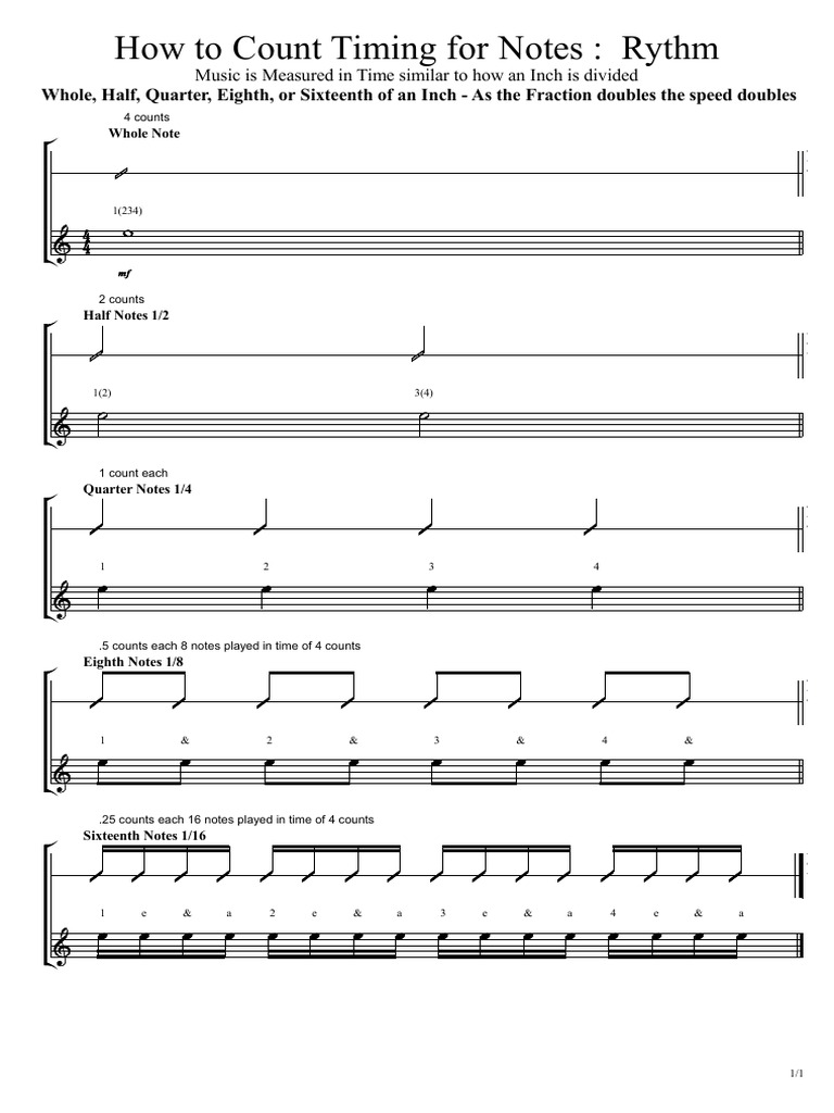 Measuring Musical Time: An Introduction to Note Values and Counting ...