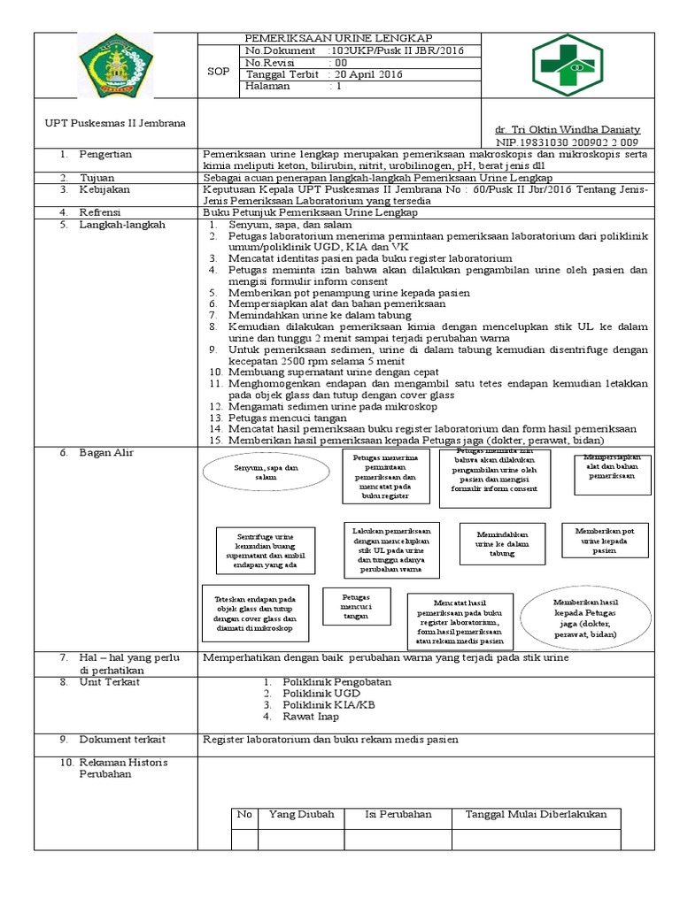 Sop Pemeriksaan Urine Lengkap | PDF