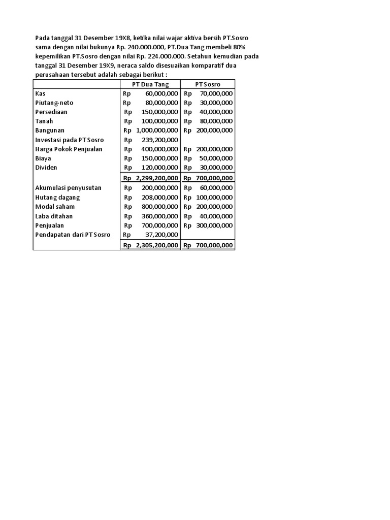 Akl Ii Bab 9 No. 3 | PDF