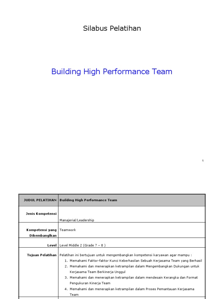 Building High Performance Team Pdf