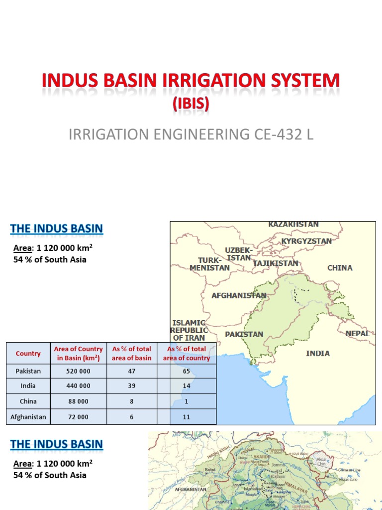 Irrigation Engineering Ce-432 L | PDF | Indus River | Water Management