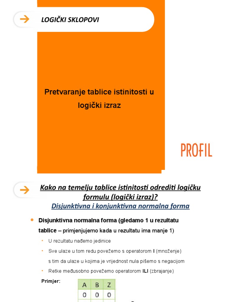 Pretvaranje Tablice Istinitosti U Logicki Izraz | PDF