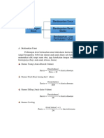 Perhitungan Dalam Resep Racikan Puyer Dan Sirup | PDF