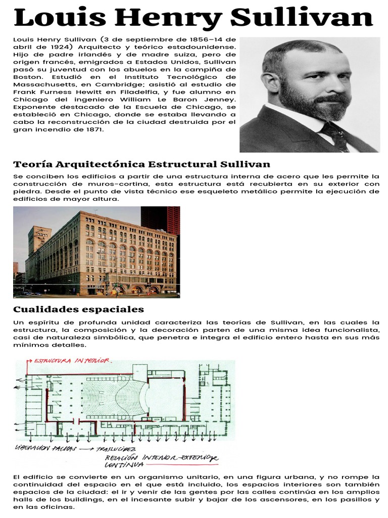 Louis Henry Sullivan | PDF