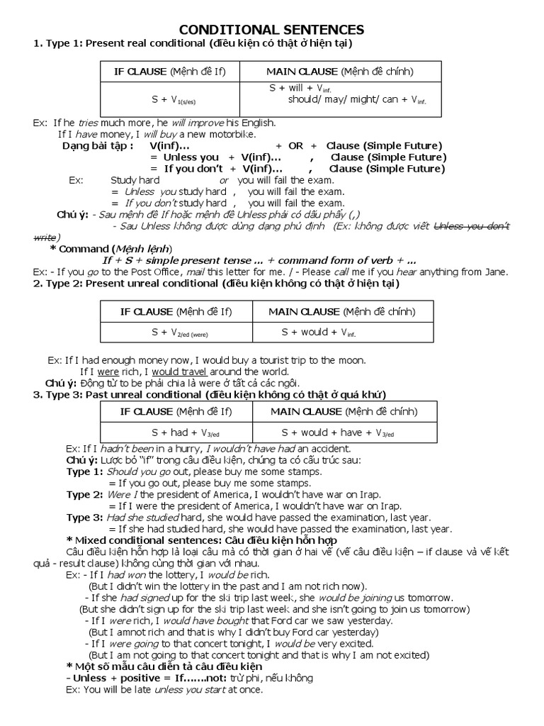 Conditional Sentences | Download Free PDF | Grammar | Language Mechanics