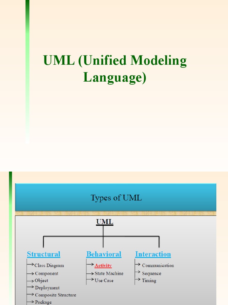 UML (Unified Modeling Language) | PDF | Unified Modeling Language | Use Case