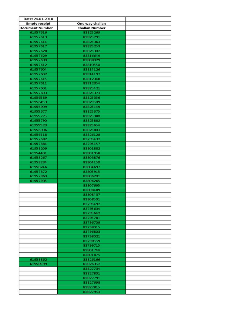 Shipping Receipt Details | PDF