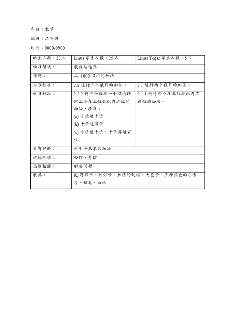Contoh RPH Matematik Tahun 2 SJKC | PDF