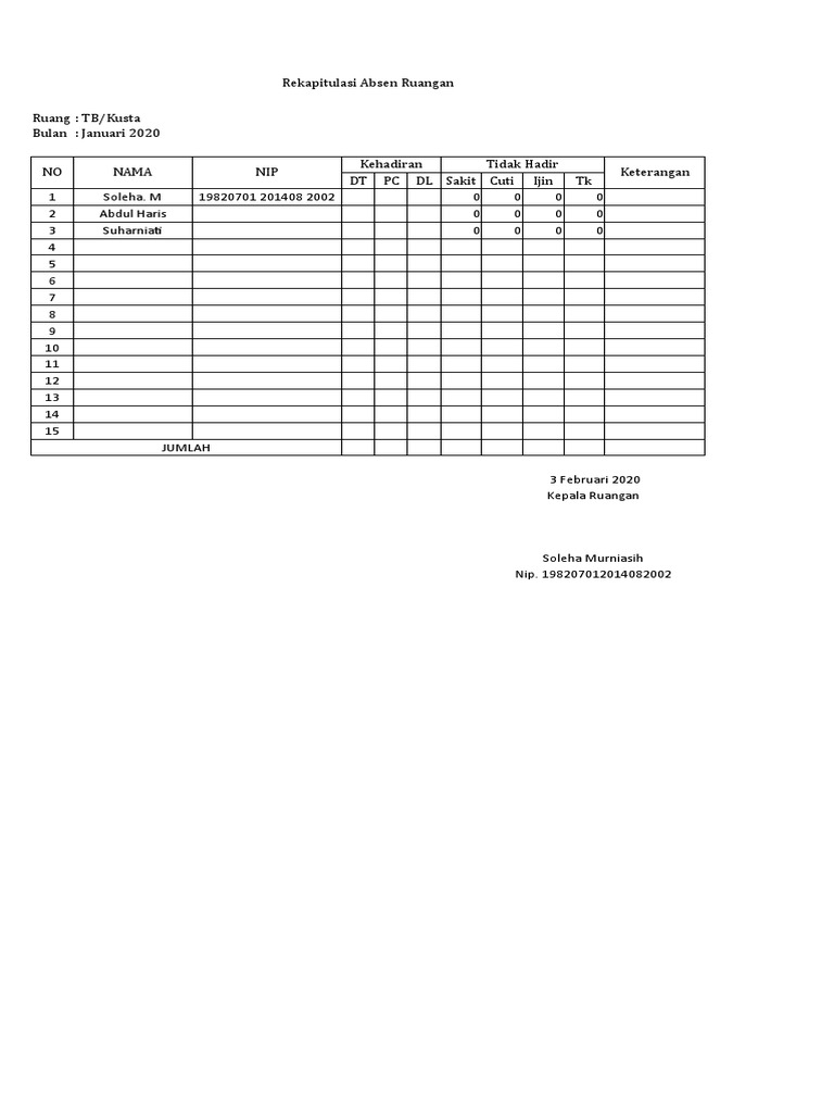 Format Rekap Absen Per Ruangan | PDF