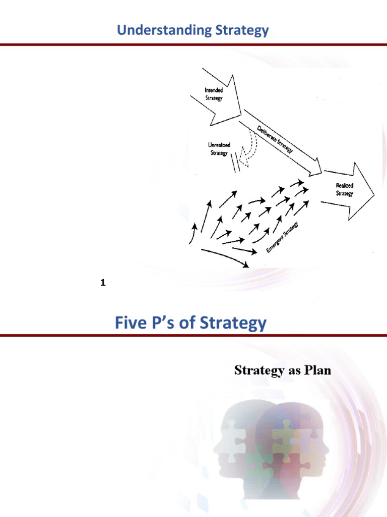 Topic 4-Understanding Strategy | PDF | Career & Growth | Business