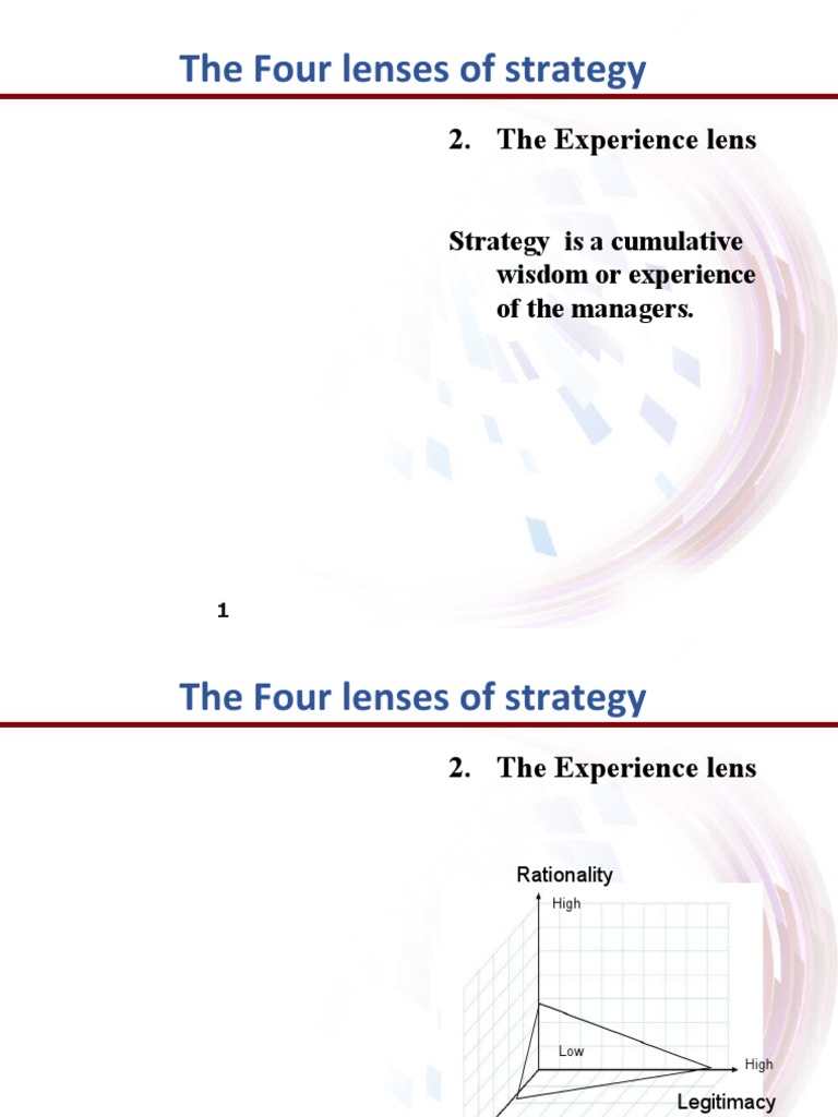 Understanding the Four Lenses of Strategy | PDF | Career & Growth ...