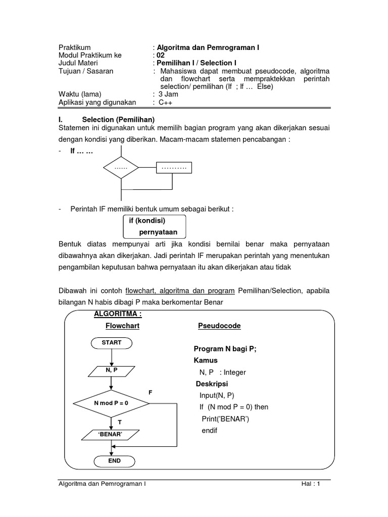 Dibawah Ini Contoh Flowchart, Algoritma Dan Program Pemilihan ...