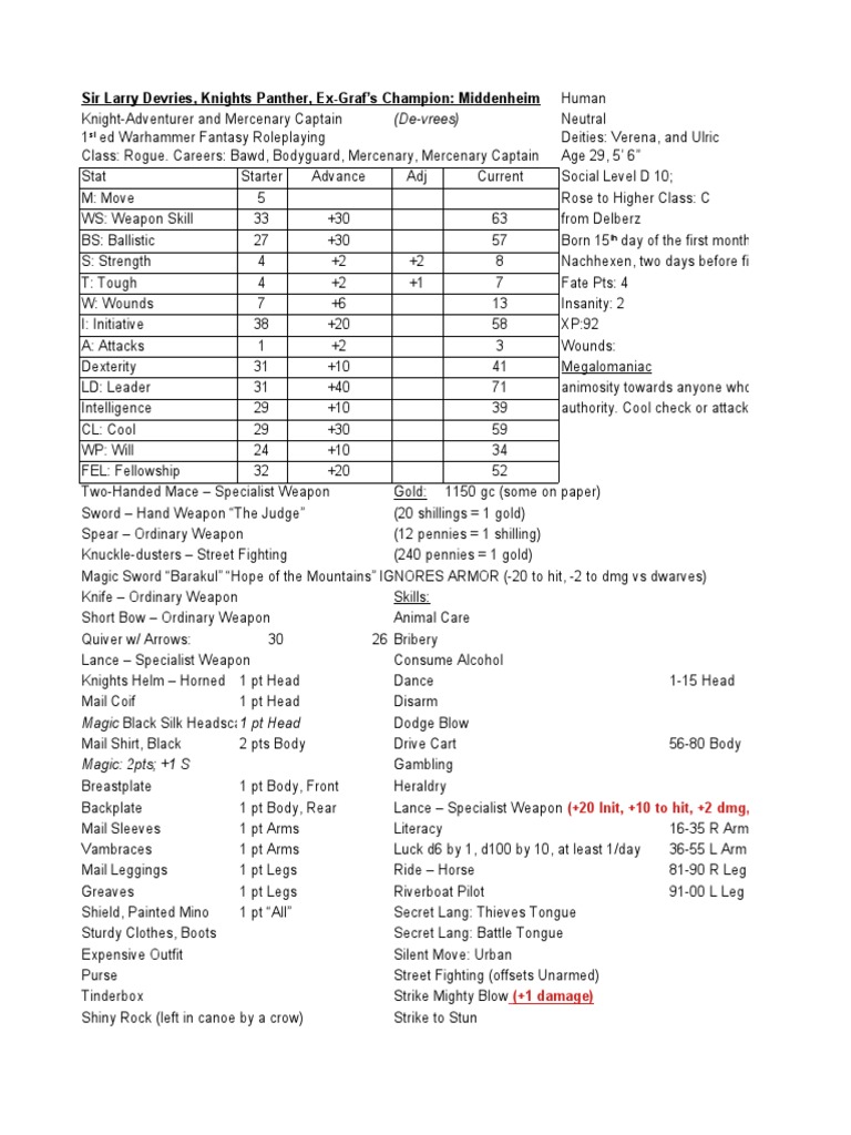 Sir Larry Devries | PDF | Clothing | Weaponry
