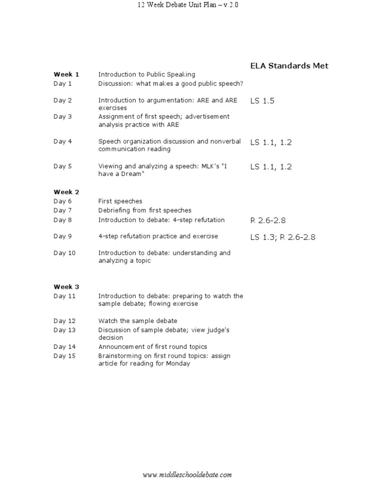 12-Week Debate Unit Plan Overview | PDF | Human Communication | Cognition
