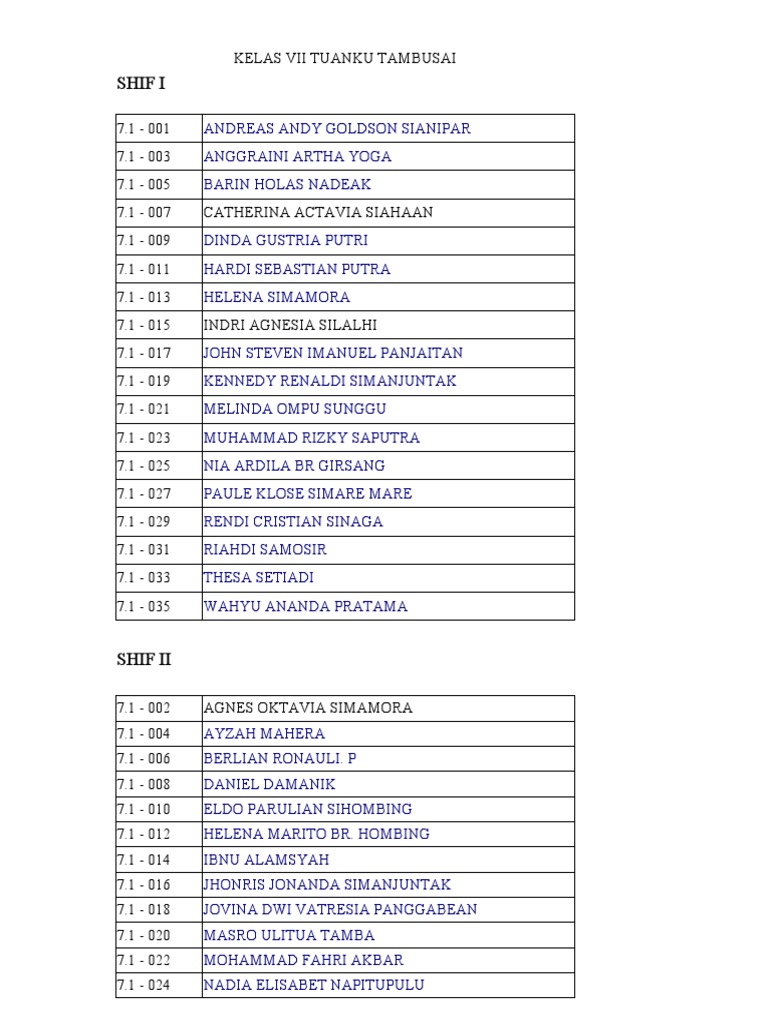 Shift Kelas Covid | PDF