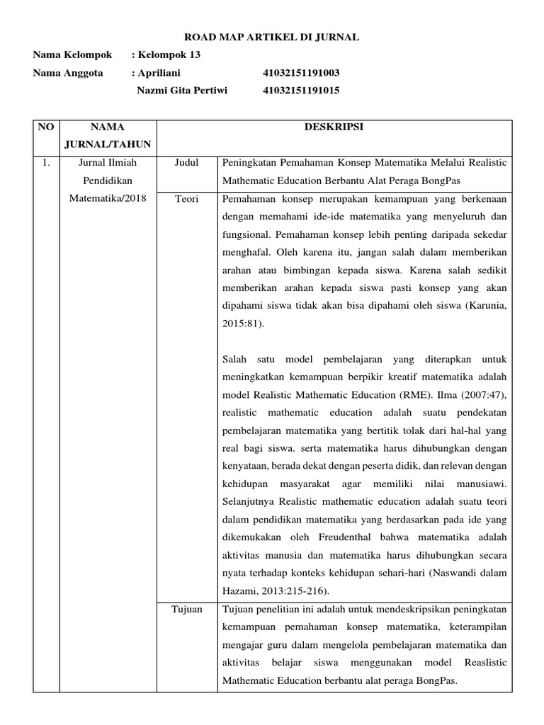 Contoh Road Map Artikel Dari Jurnal | PDF