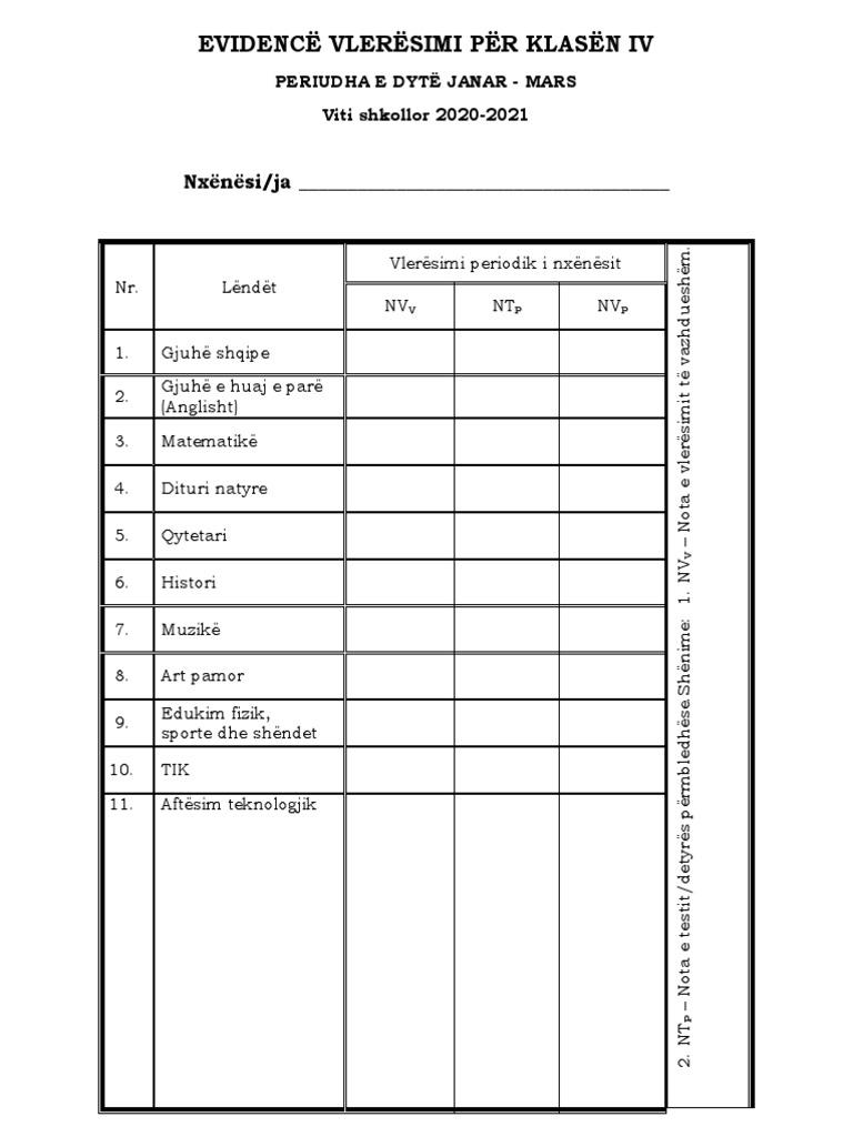 Deftese KL IV | PDF