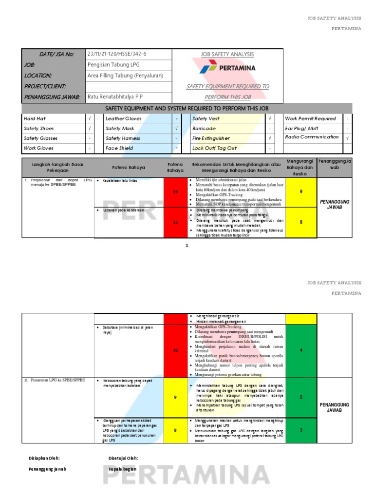 Tugas JSA Utar | PDF