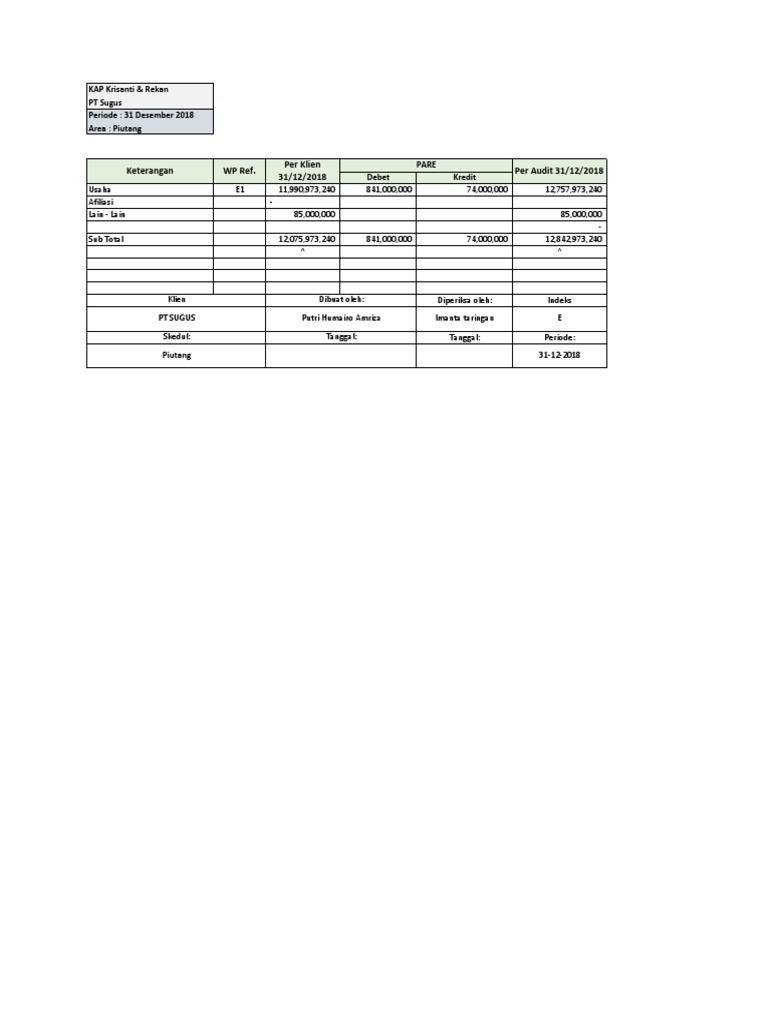 Putri Humairo Amriza - AKT6A - Modul 2 Pka Audit | PDF