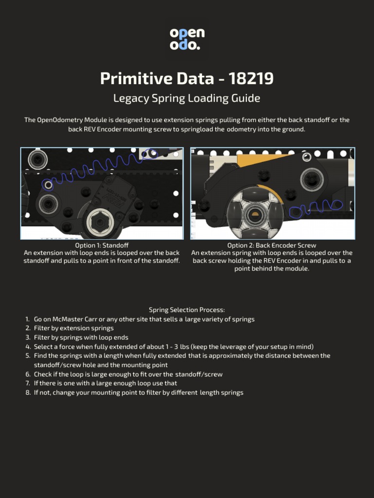 OpenOdometry Spring Loading Guide | PDF