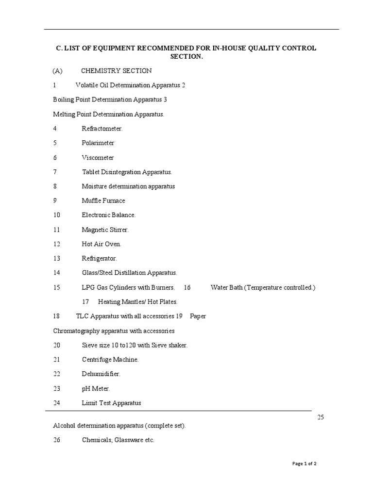 C. List of Equipment Recommended For In-House Quality Control Section ...