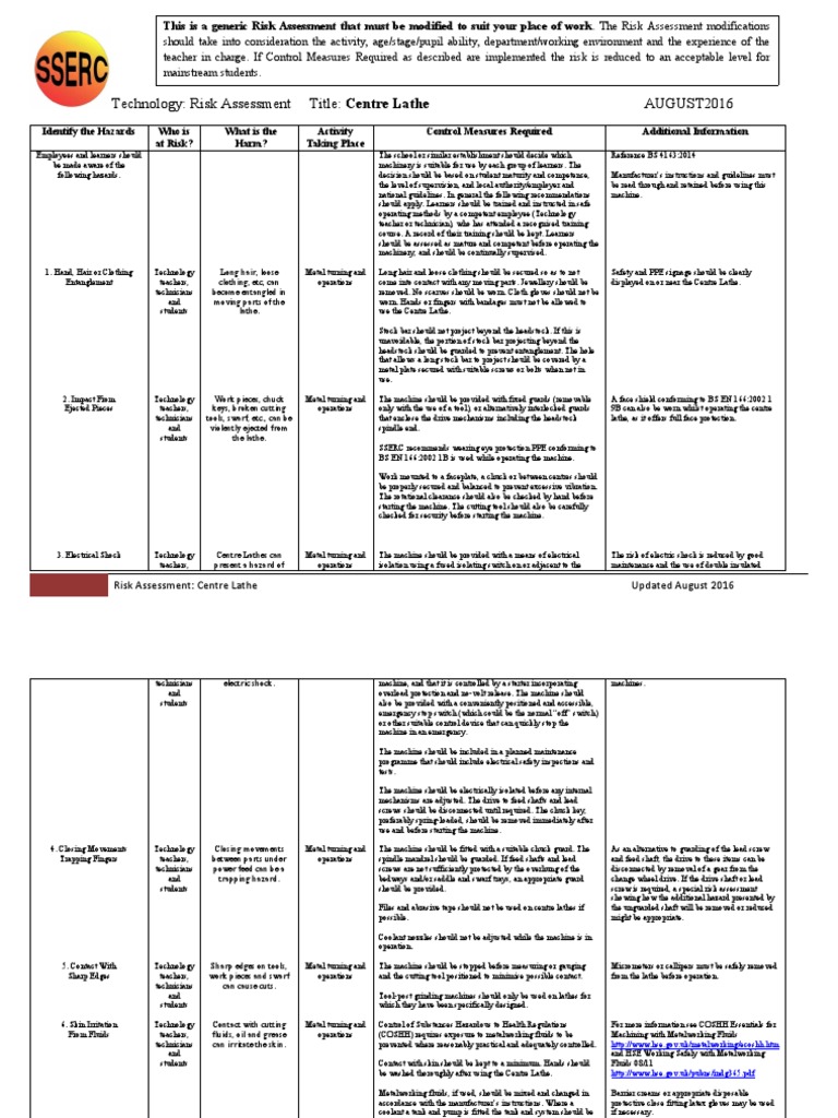 Technology: Risk Assessment Title: Centre Lathe AUGUST2016 | PDF ...