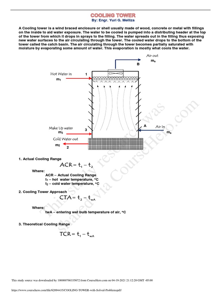 COOLING TOWER With Solved Problems PDF | PDF | Evaporation | Water